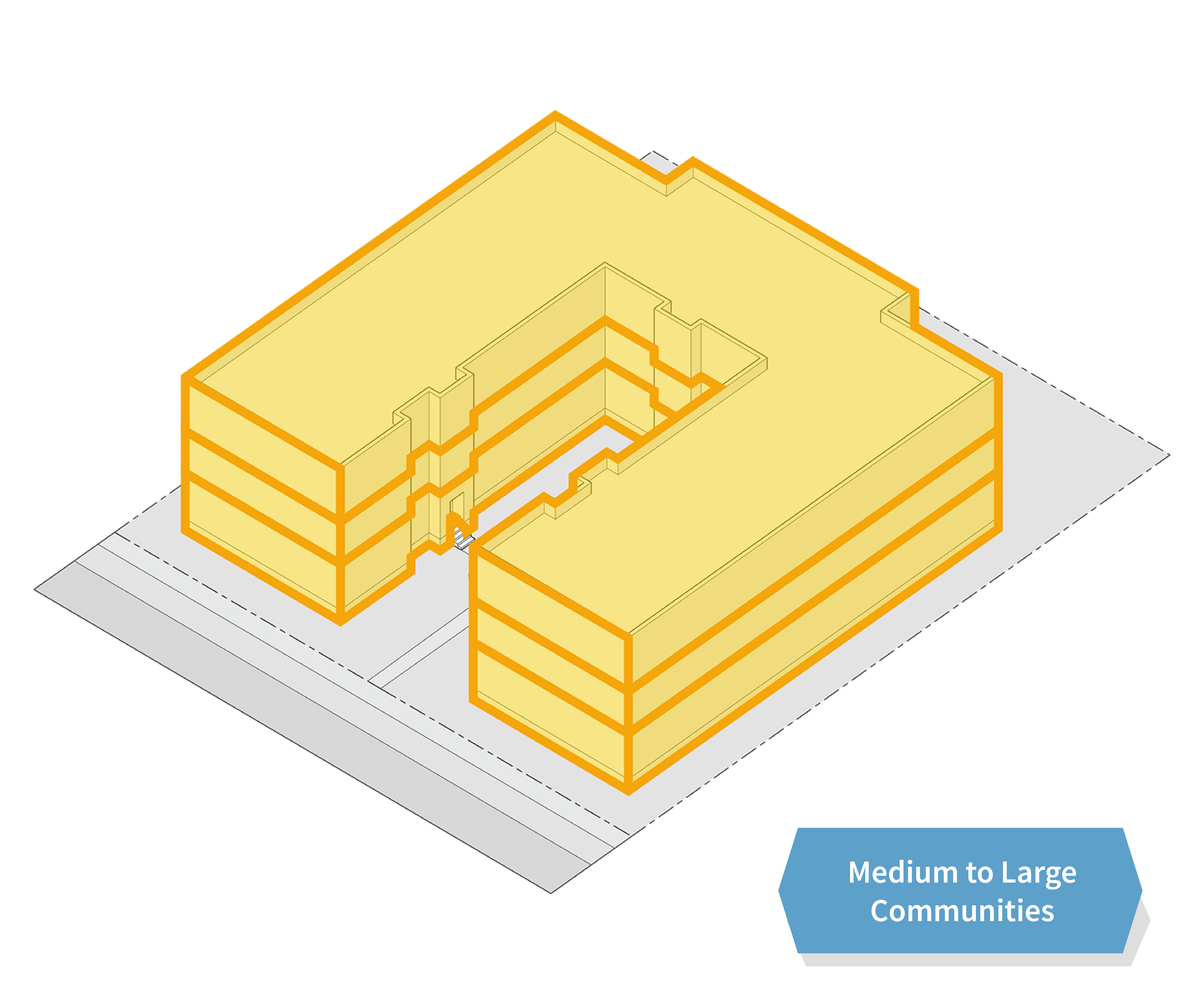 What Is MMH? - Land Use Academy of Utah
